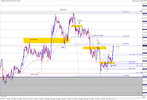 Wednesday 17 June Blackbox Software Solutions