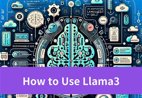 how to use llama 3 on novita ai gpu instance novita ai blog