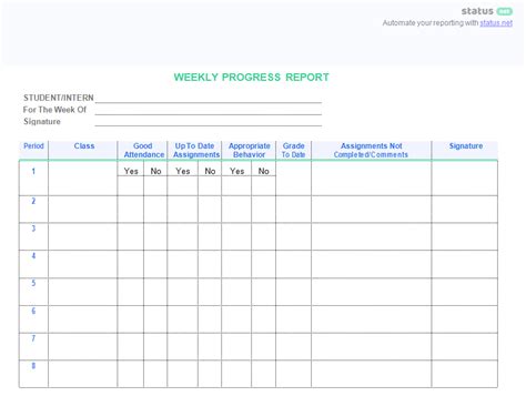 Best Progress Report How To S Free Samples The Complete List
