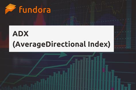 Adx Average Directional Index Fundora
