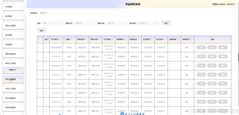 python毕设毕业预警系统程序 论文 python分析预测系统毕业论文 csdn博客