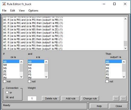 Fuzzy Logic Block Diagram Fig 2 Fuzzy Logic 49 Rules Tables Download Scientific Diagram