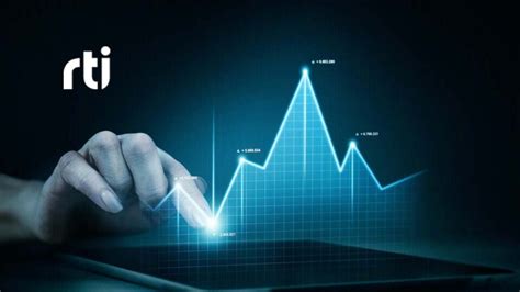 Rti Introduces New Connext Observability Framework To Maximize The