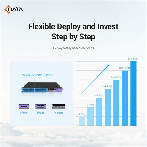 Fawad Zishan Ansari Posted On Linkedin