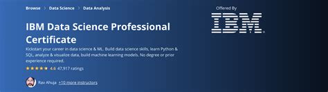 Top 5 Online Data Science Certifications Datacamp