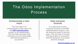 Odoo ERP Implementation Guide On Process Pdf Business Business And Finance