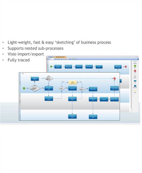 Business Process Flow Chart Template Ponasa