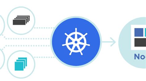 general steps for configuring kubernetes blog novedades tecnológicas