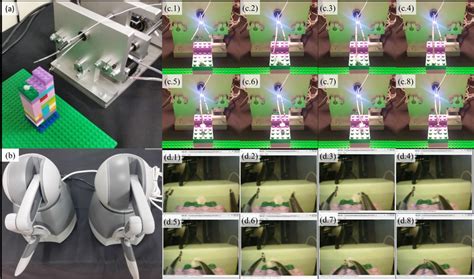 A Experiment Setup B User Interface With Two Haptic Devices