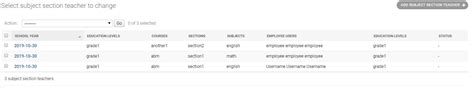 Django Signals The Queryset Value For An Exact Lookup Must Be Limited