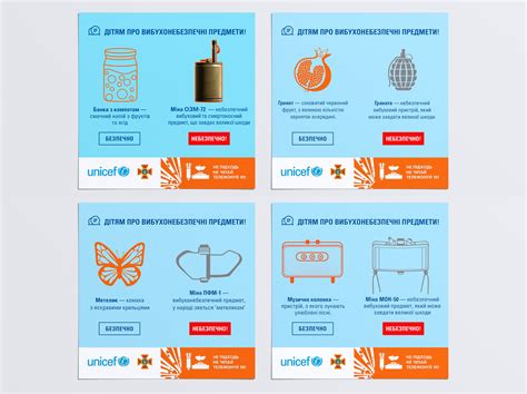 Асоціативні картки про вибухонебезпечні предмети Спільнотека ЮНІСЕФ Україна