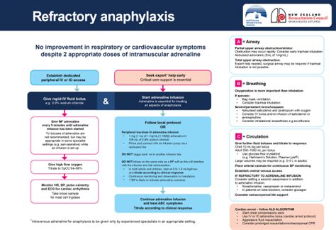 Guideline 1110 Resuscitation In Special Circumstances