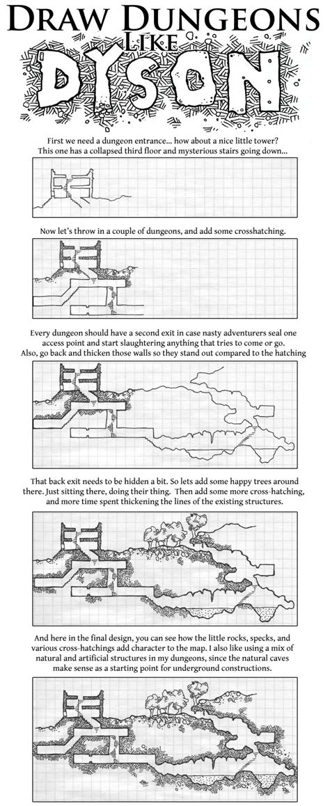 Best Mapmaking Tutorials Images On Pinterest Fantasy Map Cartography And How To Draw