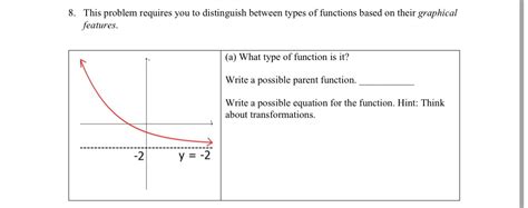 Solved This Problem Requires You To Distinguish Between Chegg
