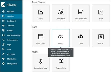 Visualization In Kibana Online Tutorials Library List Tutoraspire
