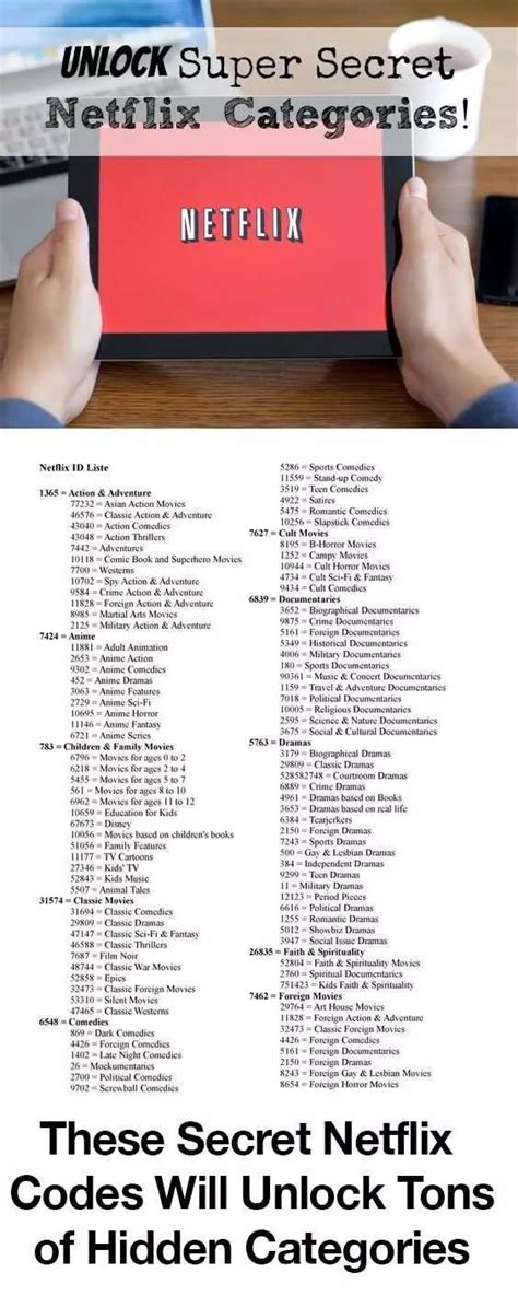 Secret Netflix Codes To Unlock Thousands Of Hidden Categories