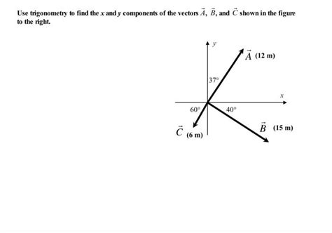 Solved Use Trigonometry To Find The X And Y Components Of Chegg Com