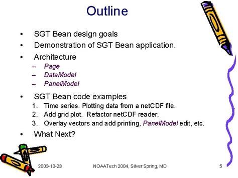 Sgt Beans Easytouse Graphics Toolkit For Java Applications