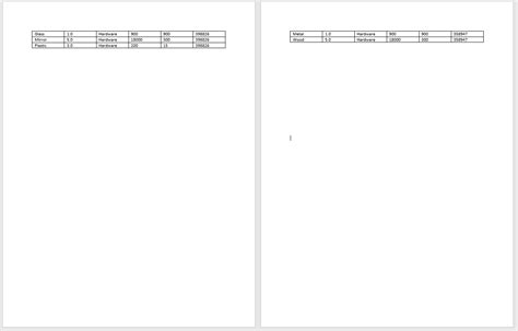 Python How To Separate List To Different Tables And Print The Tables To