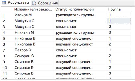 sql Запрос с условием есть ли связь со всеми строками связанной