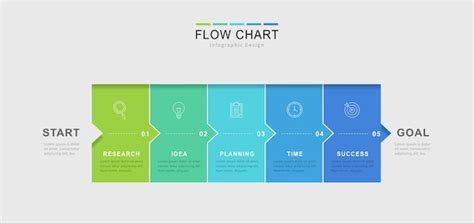 Premium Vector Process Flow Chart Infographics