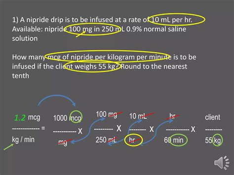 Dimensional Analysis For Medication Calculation Animated Movie Pptx