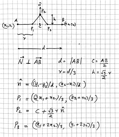 koch snowflake and the thue morse sequence electronut labs