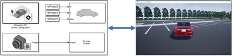 Whats New In Automated Driving In MATLAB And Simulink Student Lounge MATLAB Simulink
