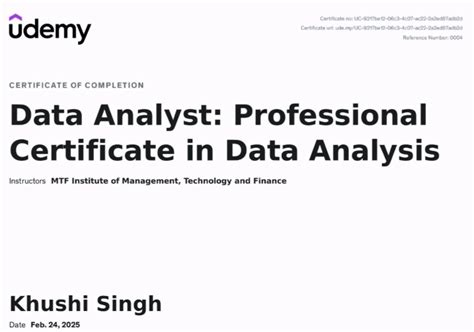 Excited To Share That I Have Successfully Earned The Data Analyst Khushi Singh