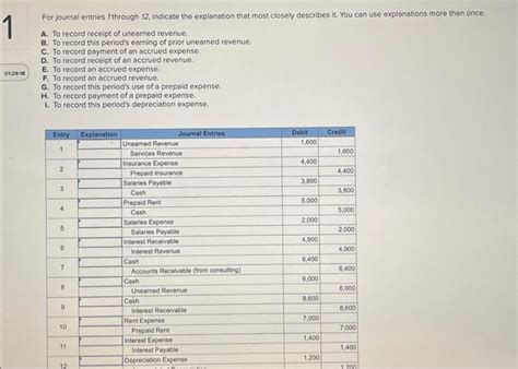 Solved For Journal Entries 1 Through 12 Indicate The