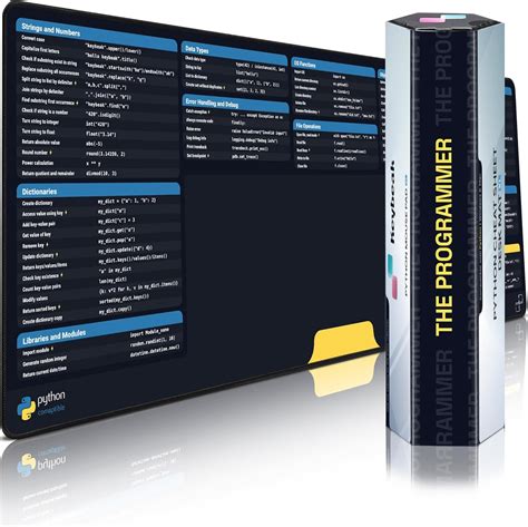 Keybeak Python Mouse Pad Cheat Sheet 31 5x11 8 In Python Desk Mat With Essential