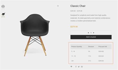 How To Build A Woocommerce B2b Store With B2bking