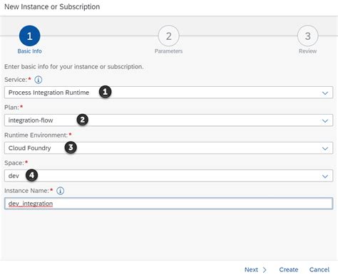 Sap Cpi Secure Connectivities To Sap Cpi With Oauth Token Sap Zero To Hero