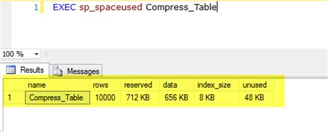 SQL Server Performance Tuning Data Compression