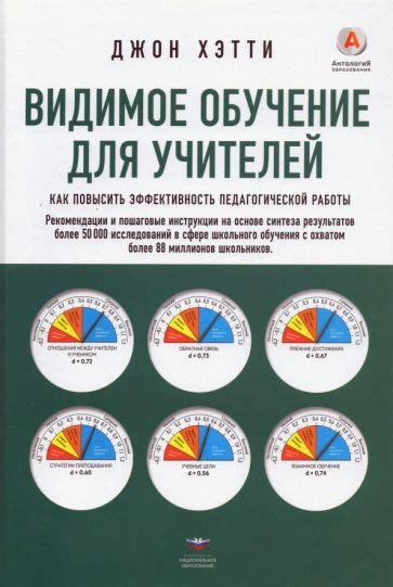 Книга: "Видимое обучение для учителей. Как повысить эффективность ...