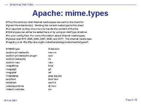 Bmp Mime Type