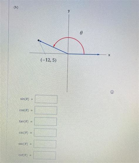 Solved Find The Exact Values Of The Six Trigonometric Chegg