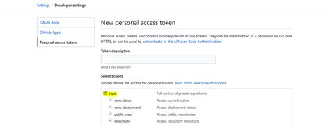 Fetching Private Github Repos From A Docker Container By Rahul