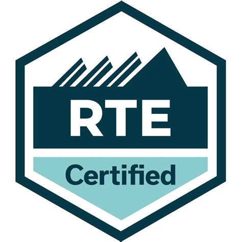 Safe® Product Owner Product Manager 6 0 Popm On Linkedin