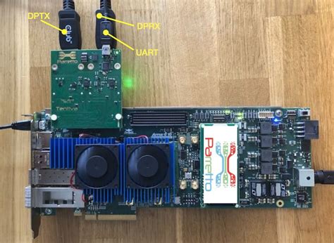 Displayport Fpga Intel Arria10gx Parretto
