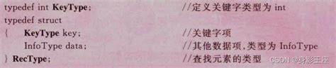数据结构第九章知识总结 线性探测法查找失败的平均查找长度 csdn博客
