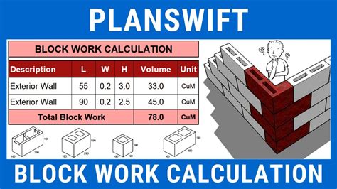 How To Calculate Quantity Of Blocks Bricks Planswift Masonry Takeoff Planswift Template