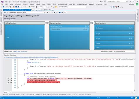 Improving Net Performance Unravelled Development