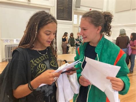 camden gcses 2022 beat previous years and national average