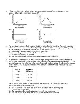 AP Biology Unit 2 Test Cellular Structure And Function By Science Short Stop