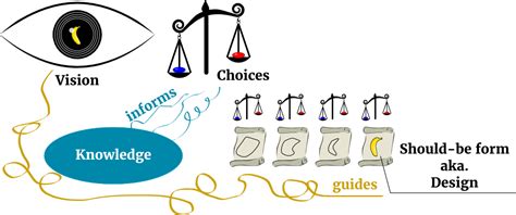 Archive Red Owl Games