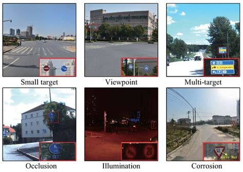 Ultralytics On Linkedin A Lightweight Traffic Sign Recognition Model