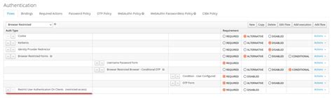 Cant Identify A User · Issue 9 · Sventorbenkeycloak Restrict Client
