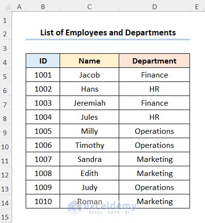 How To Map Data Using VLOOKUP In Excel 4 Quick Ways