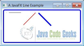 JavaFX 2D Shape Example Java Code Geeks